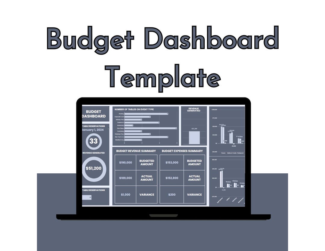 Budget Dashboard Template, Google Sheets Financial Planner, Expense ...