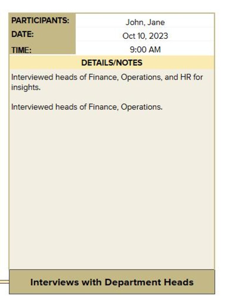 Audit Timeline Template: Financial Audit Planner in Google Sheets ...