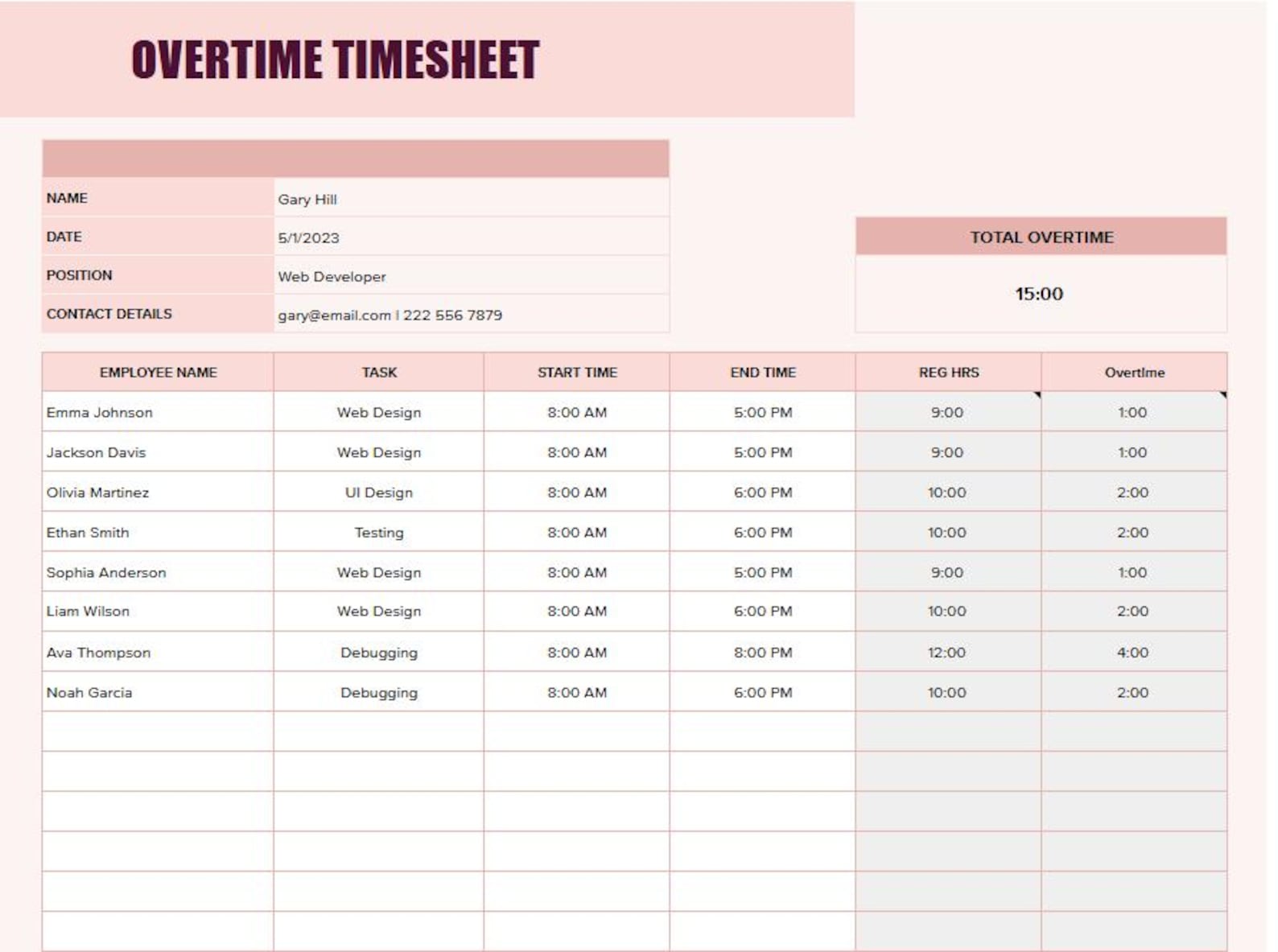 Overtime Timesheet Template, Google Sheets, Employee Work Hours Tracker ...