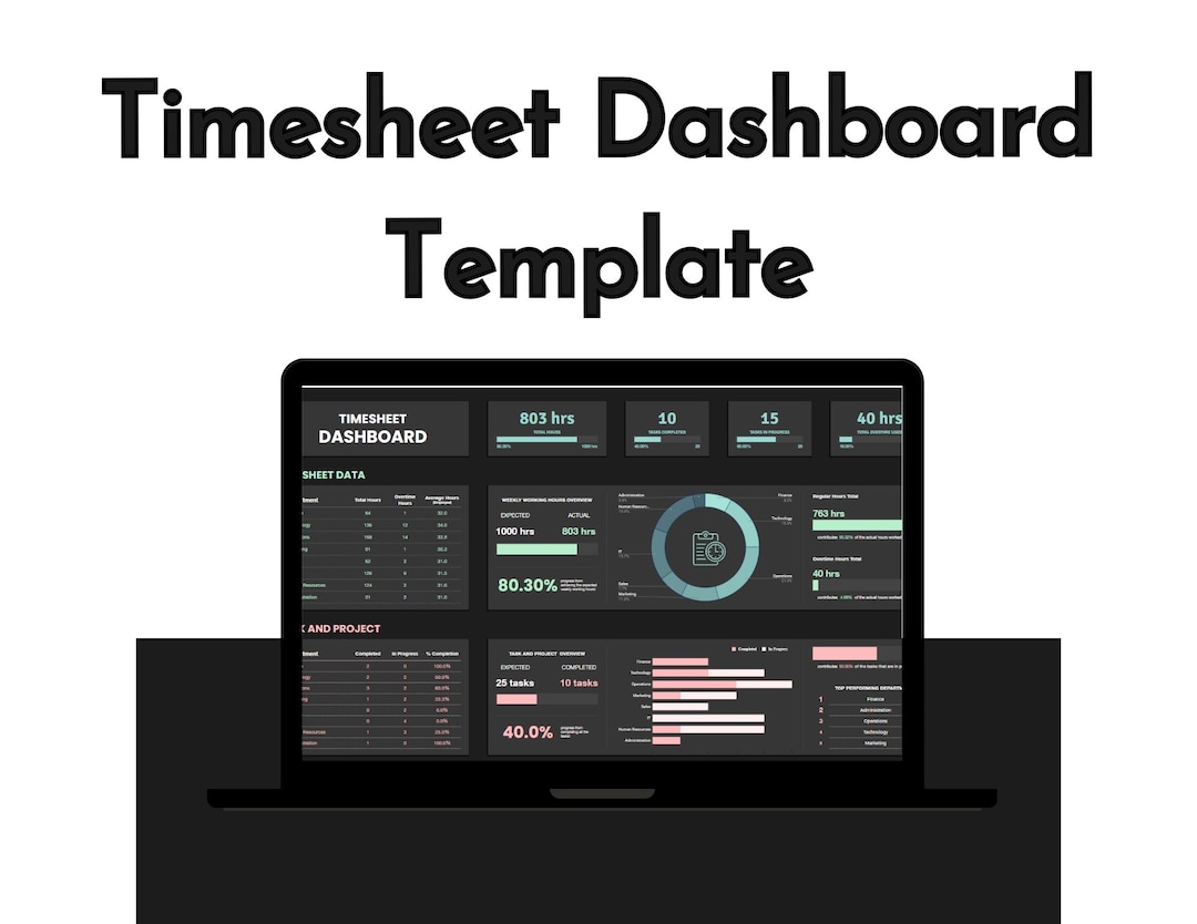 Timesheet Dashboard Template: Employee Work Hours Tracker - Google ...