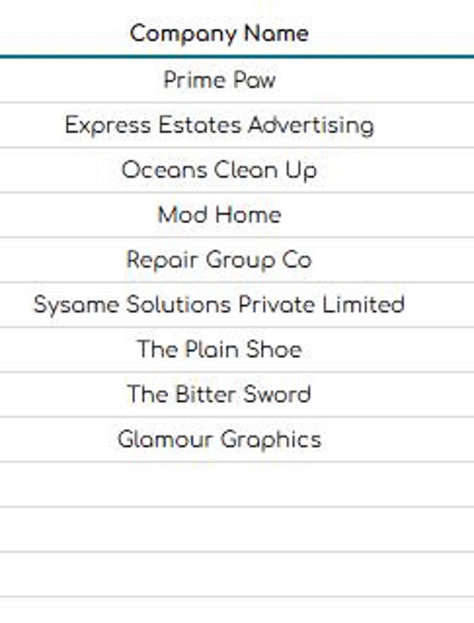 Contact List Template, Google Sheets Contact Organizer, Editable ...