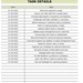 Google Sheets Checklist Template: Daily Task Organizer (printable) - Etsy