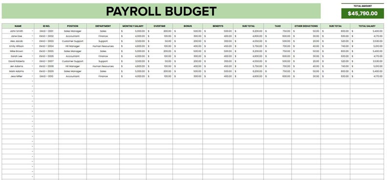 Payroll Budget Template, Google Sheets Salary Tracker, Employee Payroll ...
