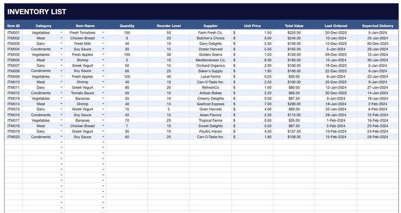 Restaurant Kitchen Inventory Template: Google Sheets Food Stock Tracker ...