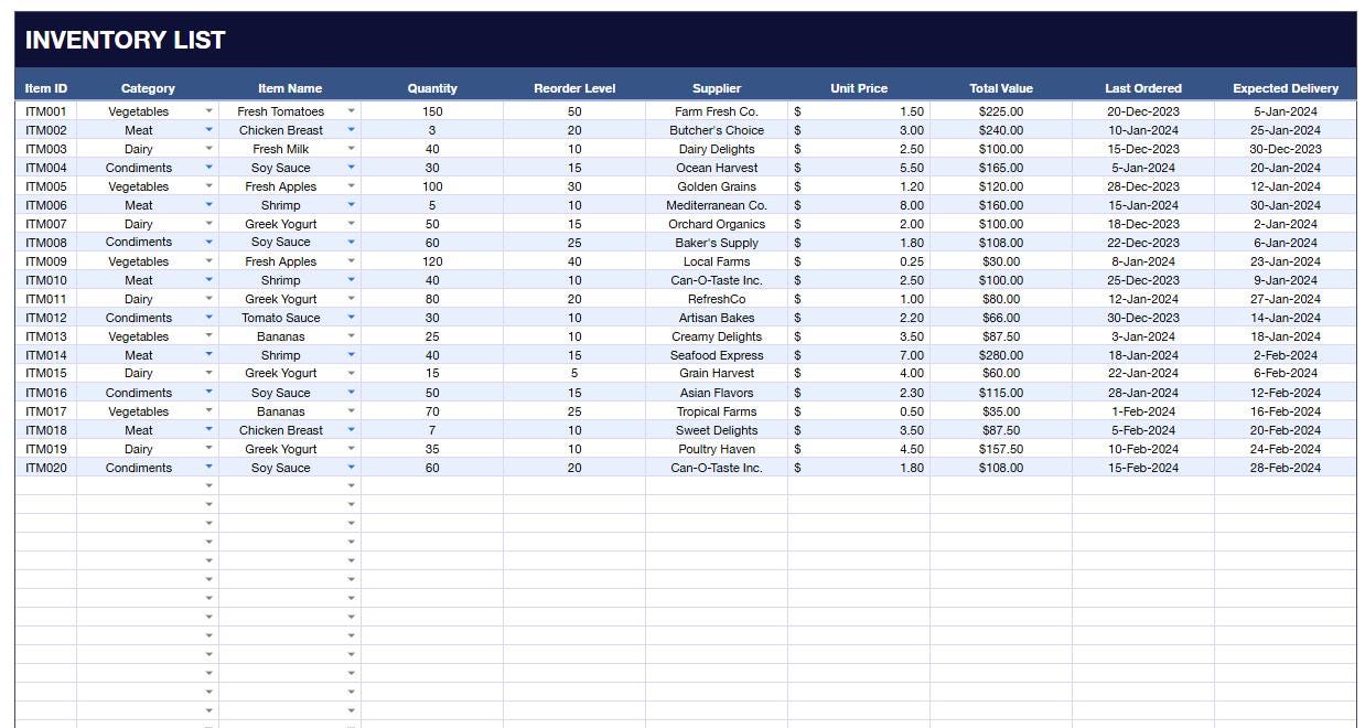 Restaurant Kitchen Inventory Template: Google Sheets Food Stock Tracker ...