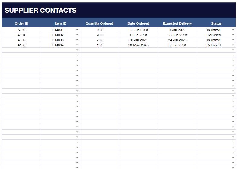 Restaurant Kitchen Inventory Template: Google Sheets Food Stock Tracker ...