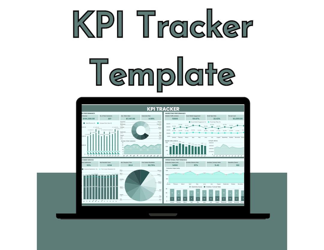KPI Tracker Template, Google Sheets Editable Template,performance ...
