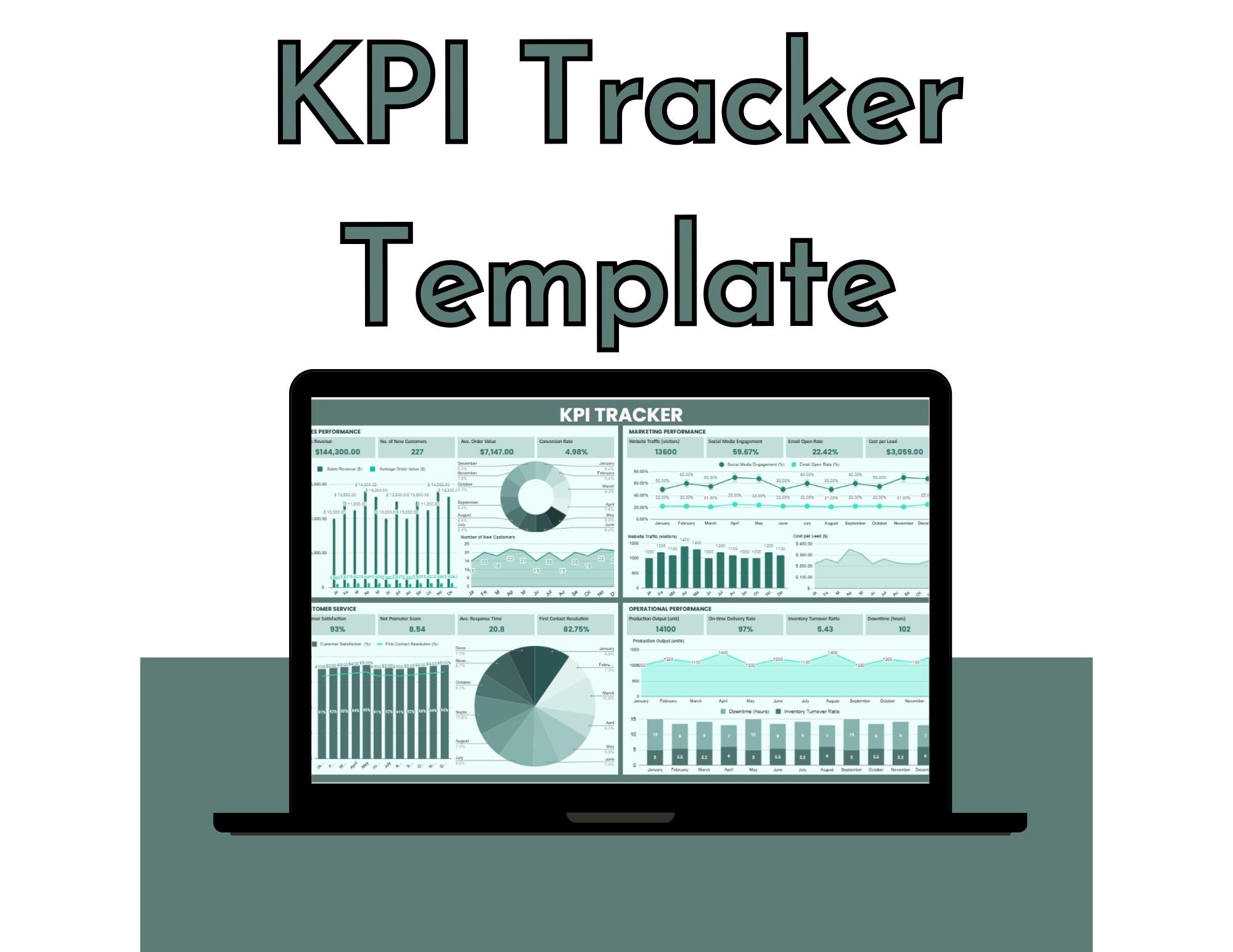 KPI Tracker Template, Google Sheets Editable Template,performance ...
