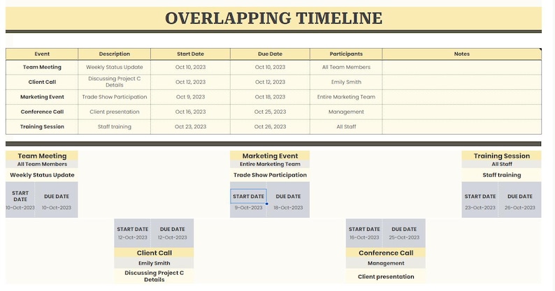 Overlapping Timeline Template, Google Sheets Project Planner, Task Scheduler,multi-event ...