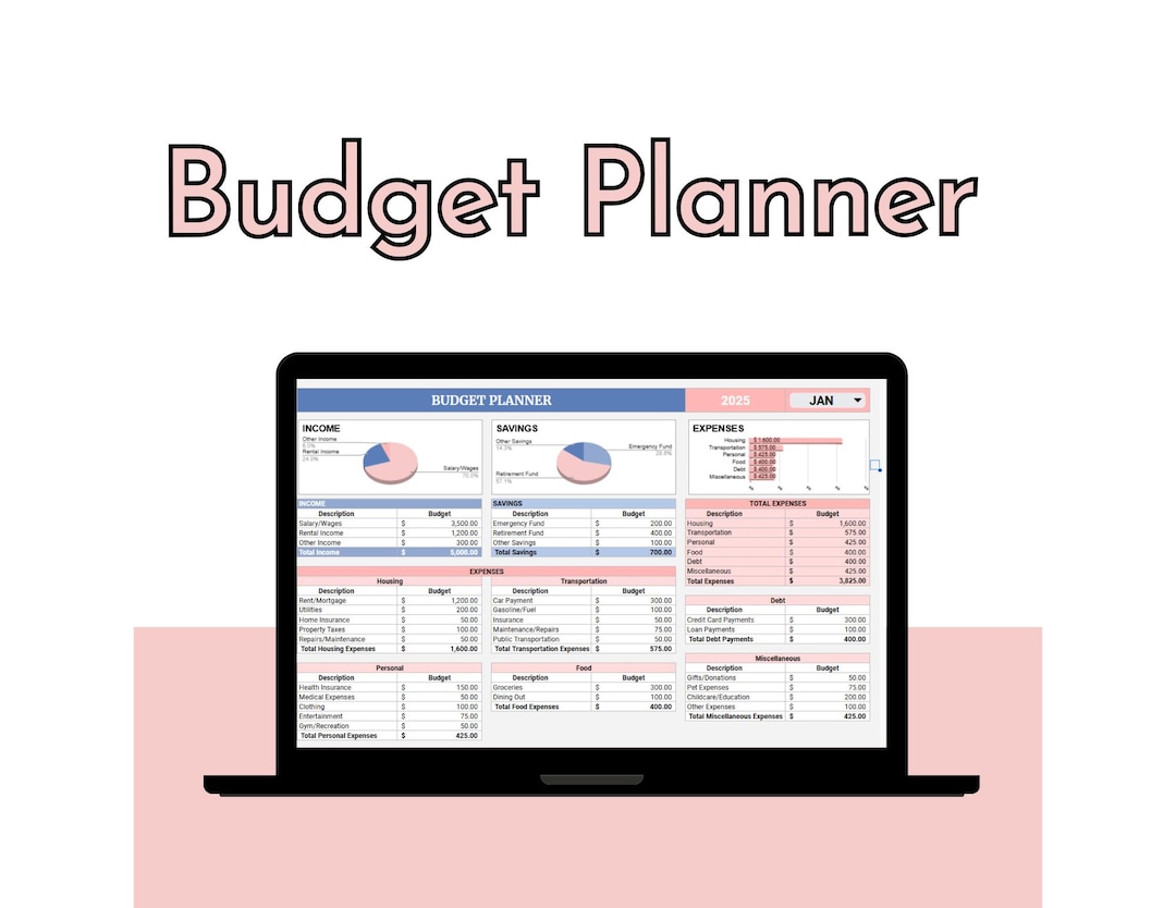 Budget Planner, Google Sheets Template,personal Finance Tracker,expense ...