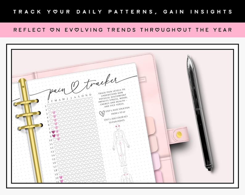 Pain Tracker Printable Bullet Journal A5 Medical Planner Insert Yearly ...