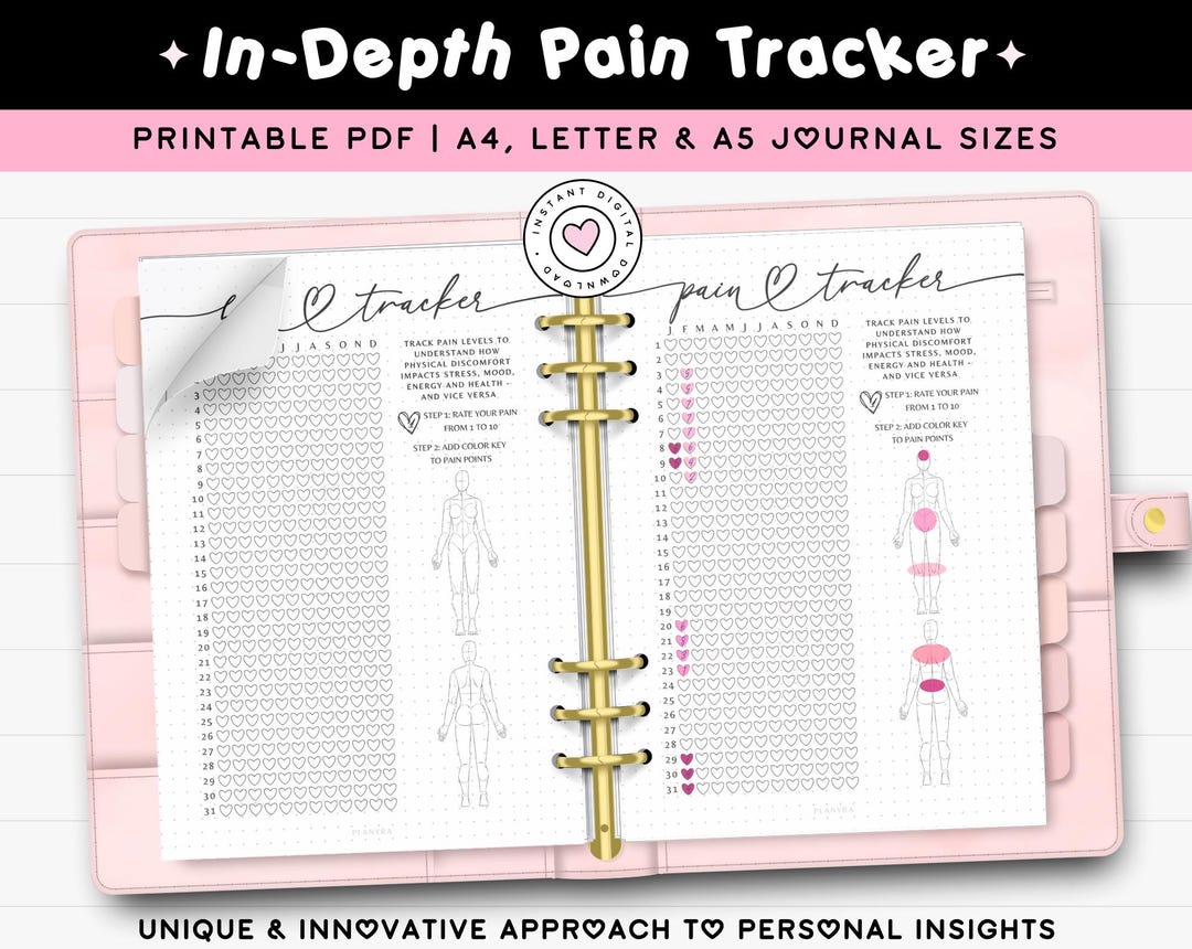 Pain Tracker Printable Bullet Journal A5 Medical Planner Insert Yearly ...
