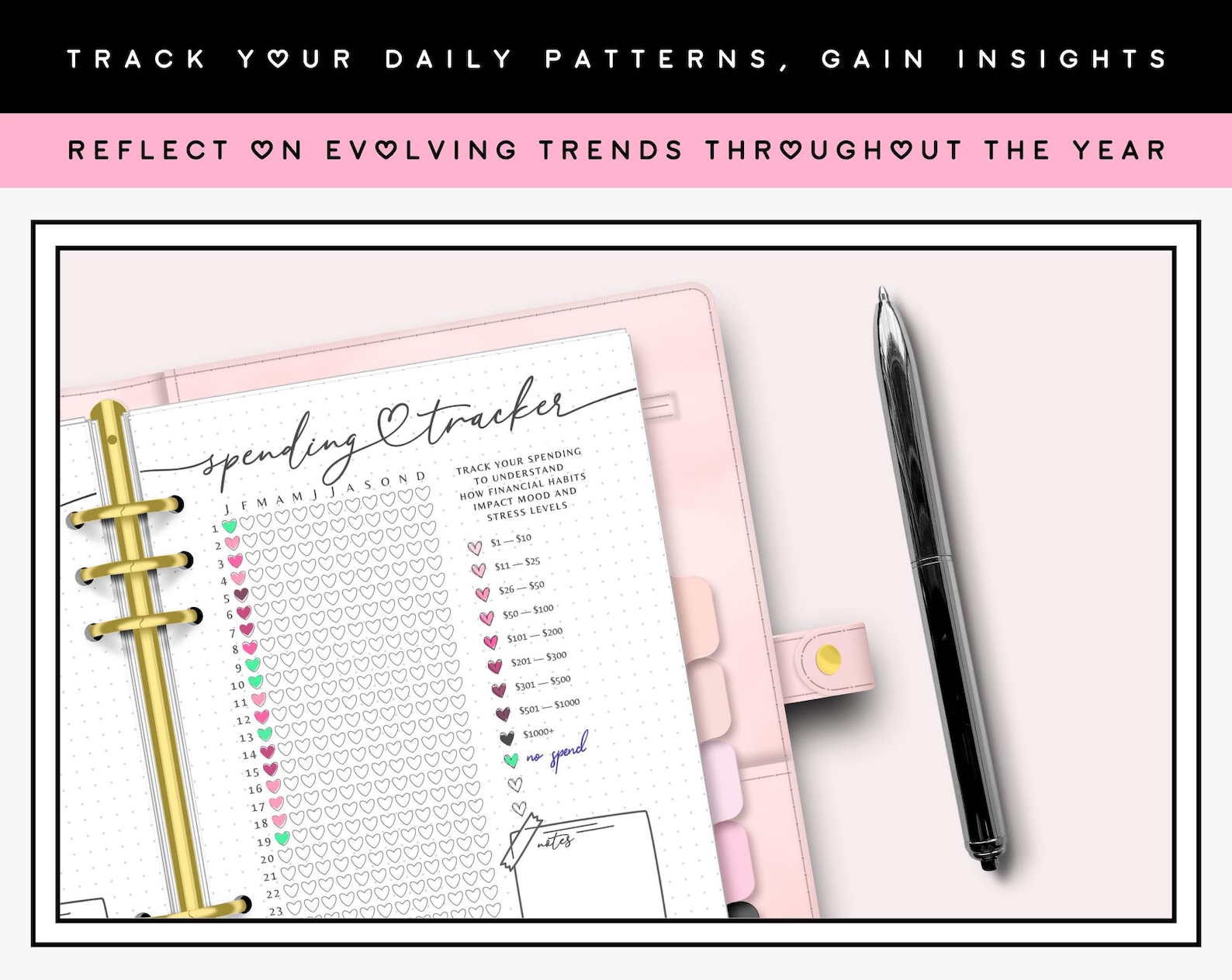 Spending Tracker Printable Journal A5 Budget Planner Insert Yearly ...