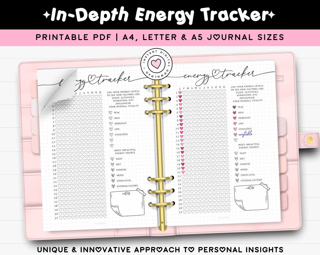 Energy Tracker Printable Bullet Journal A5 Productivity Planner Insert ...