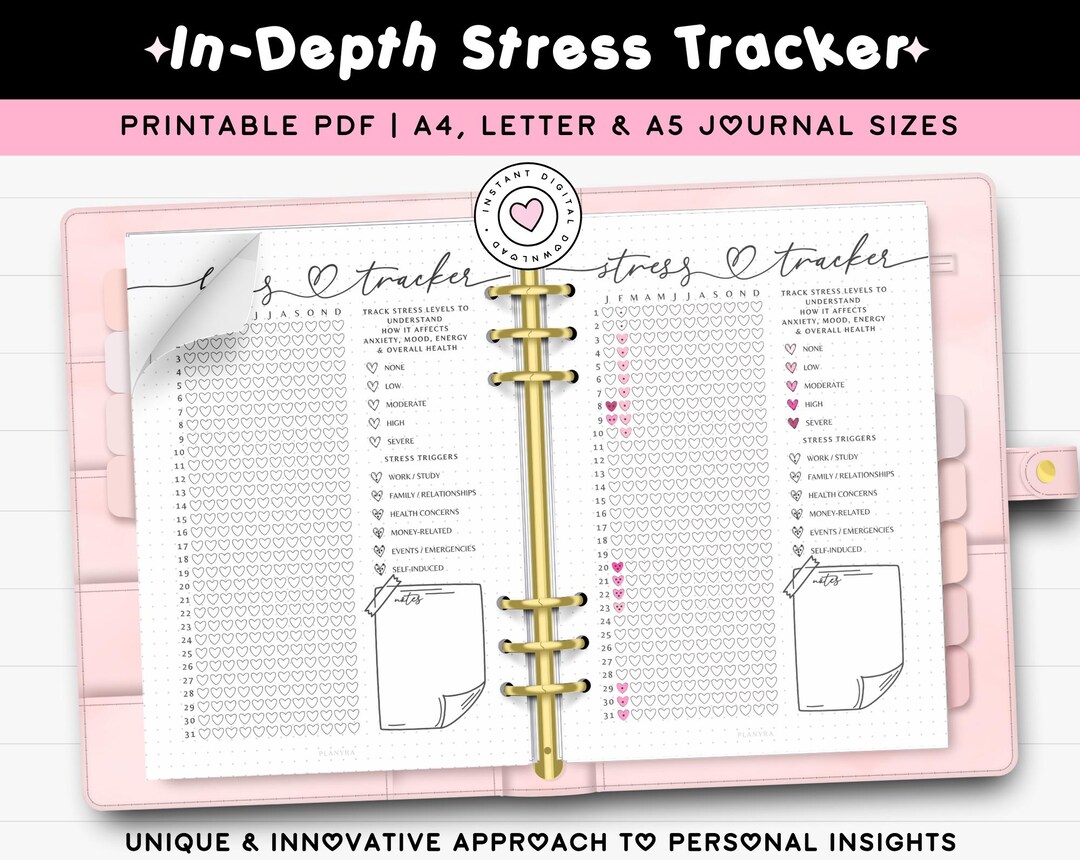Stress Tracker Printable Bullet Journal A5 Planner Insert Stress Level ...