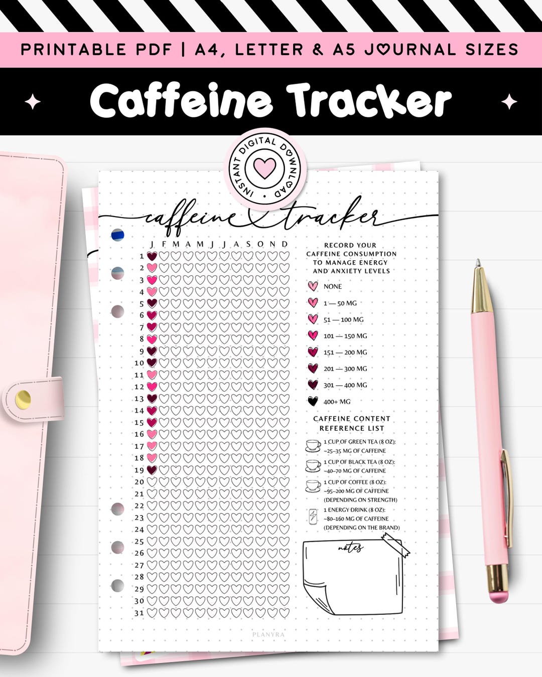 Caffeine Tracker Printable Journal Page A5 Planner Insert Daily ...