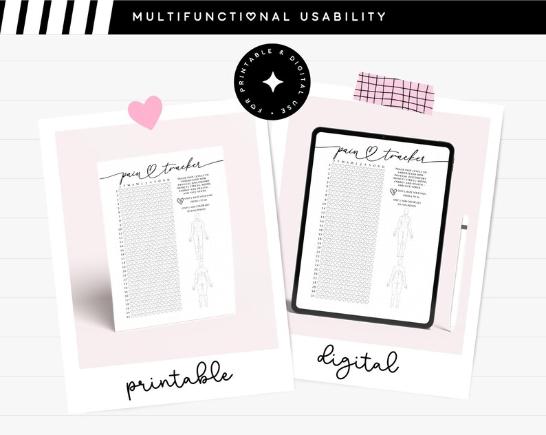 Pain Tracker Printable Bullet Journal A5 Medical Planner Insert Yearly ...