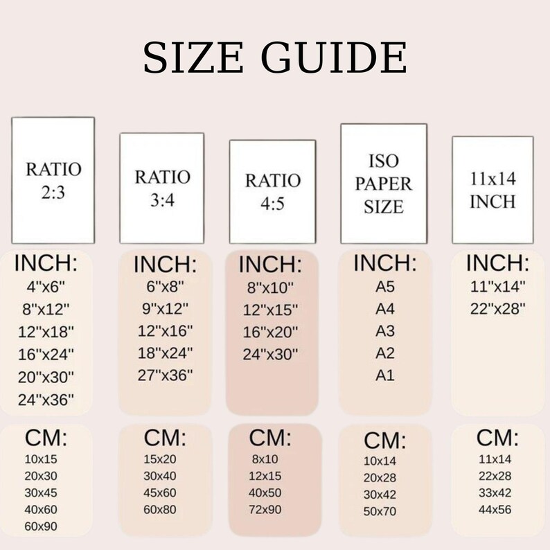 Receita de Cappuccino para Imprimir, Presente para Amantes de Café ...