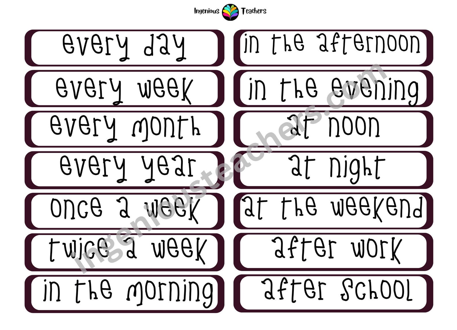 Present Simple Vs Continuous Flashcards - Etsy