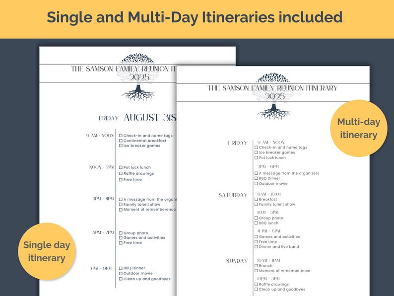 EDITABLE Family Reunion Tree Itinerary Template | Family Reunion ...