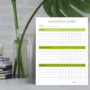 EDITABLE Allowance and Chore Chart for Tweens & Teens – Printable ...
