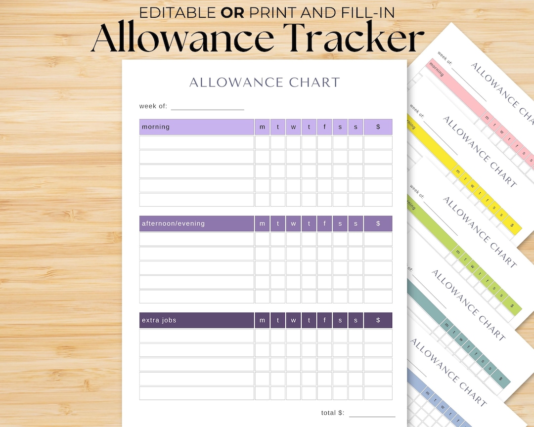 EDITABLE Allowance and Chore Chart for Tweens & Teens – Printable ...