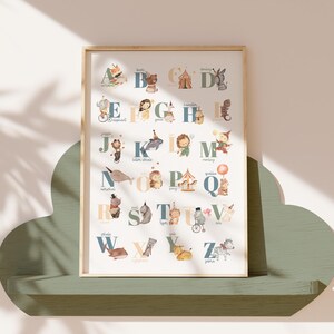 Animal Alphabet Poster Watercolor Style | Circus Inspired Kids Room ...