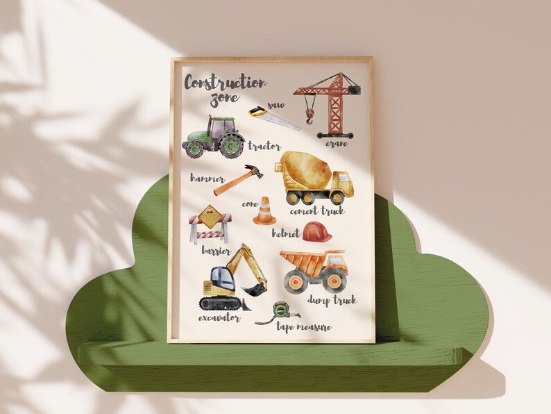 Watercolor Construction Zone Poster: Educational Kids Room Decor ...