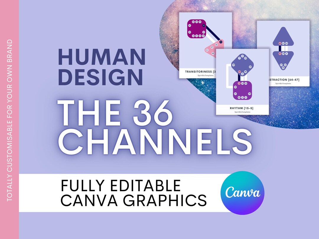 Human Design Channels Canva Templates, Human Design Channels ...
