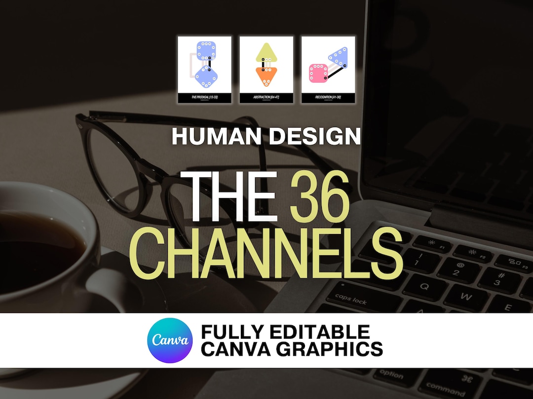 Human Design Channels Canva Template: Customizable Graphics for Each of ...