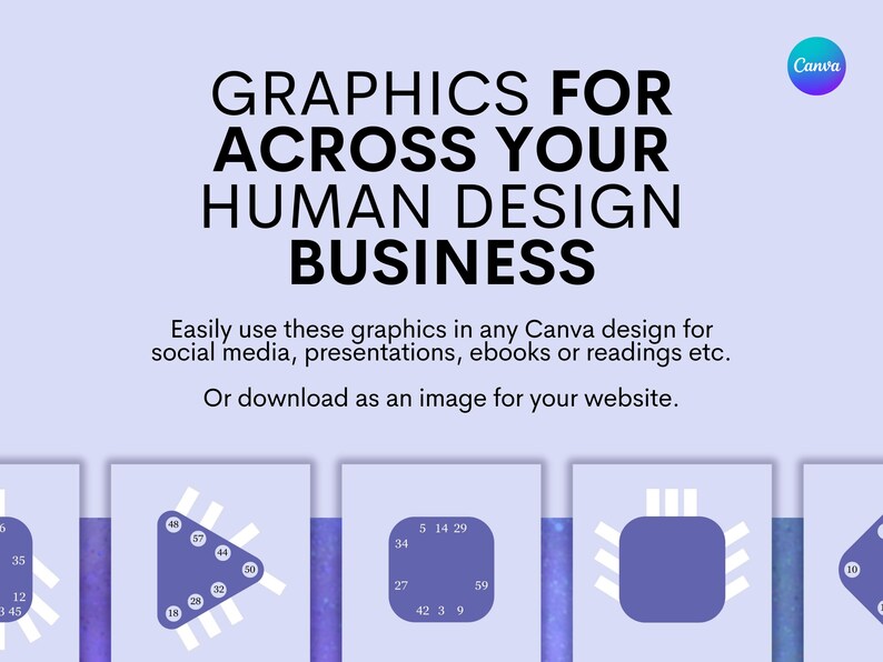 Human Design Centers Canva Templates, Human Design Centers Customizable ...
