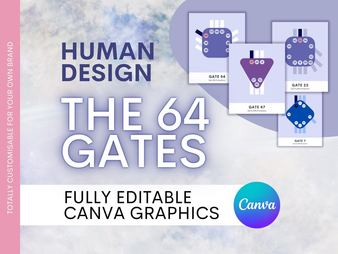 Human Design 64 Gates Canva Templates, Human Design Gates Customizable ...