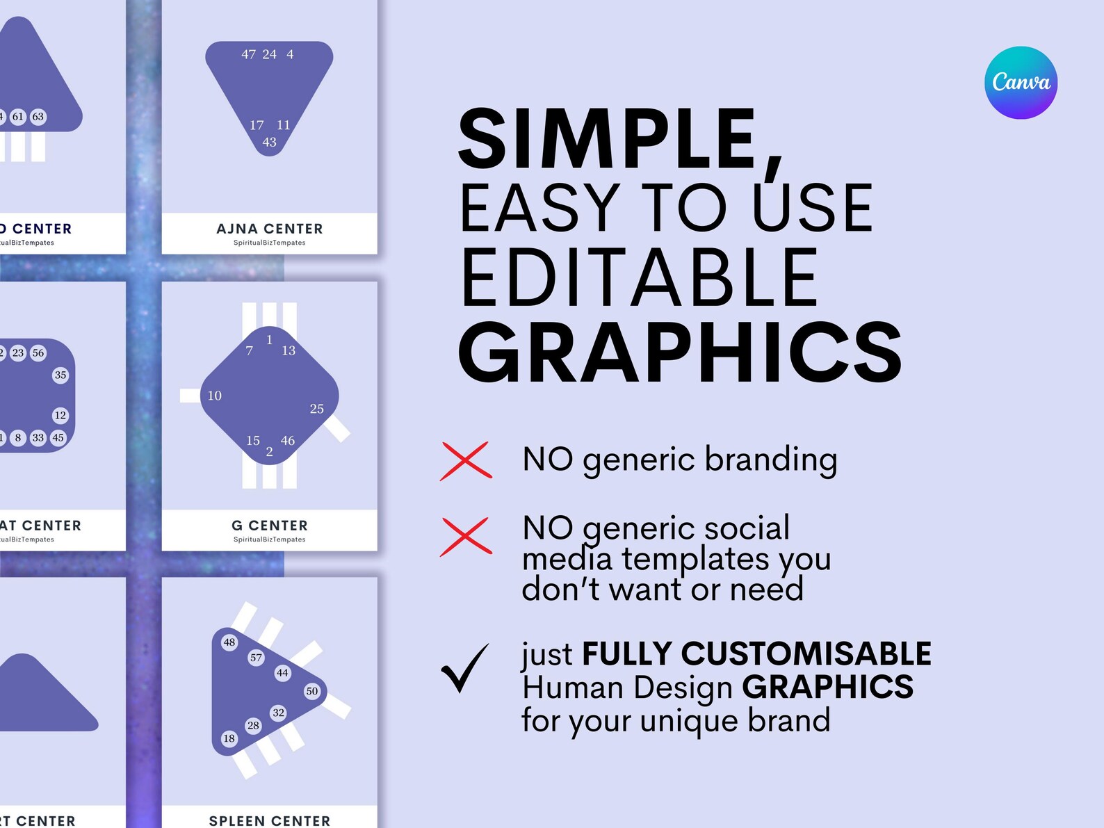 Human Design Centers Canva Templates, Human Design Centers Customizable ...