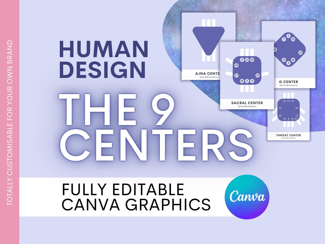Human Design Centers Canva Templates, Human Design Centers Customizable ...