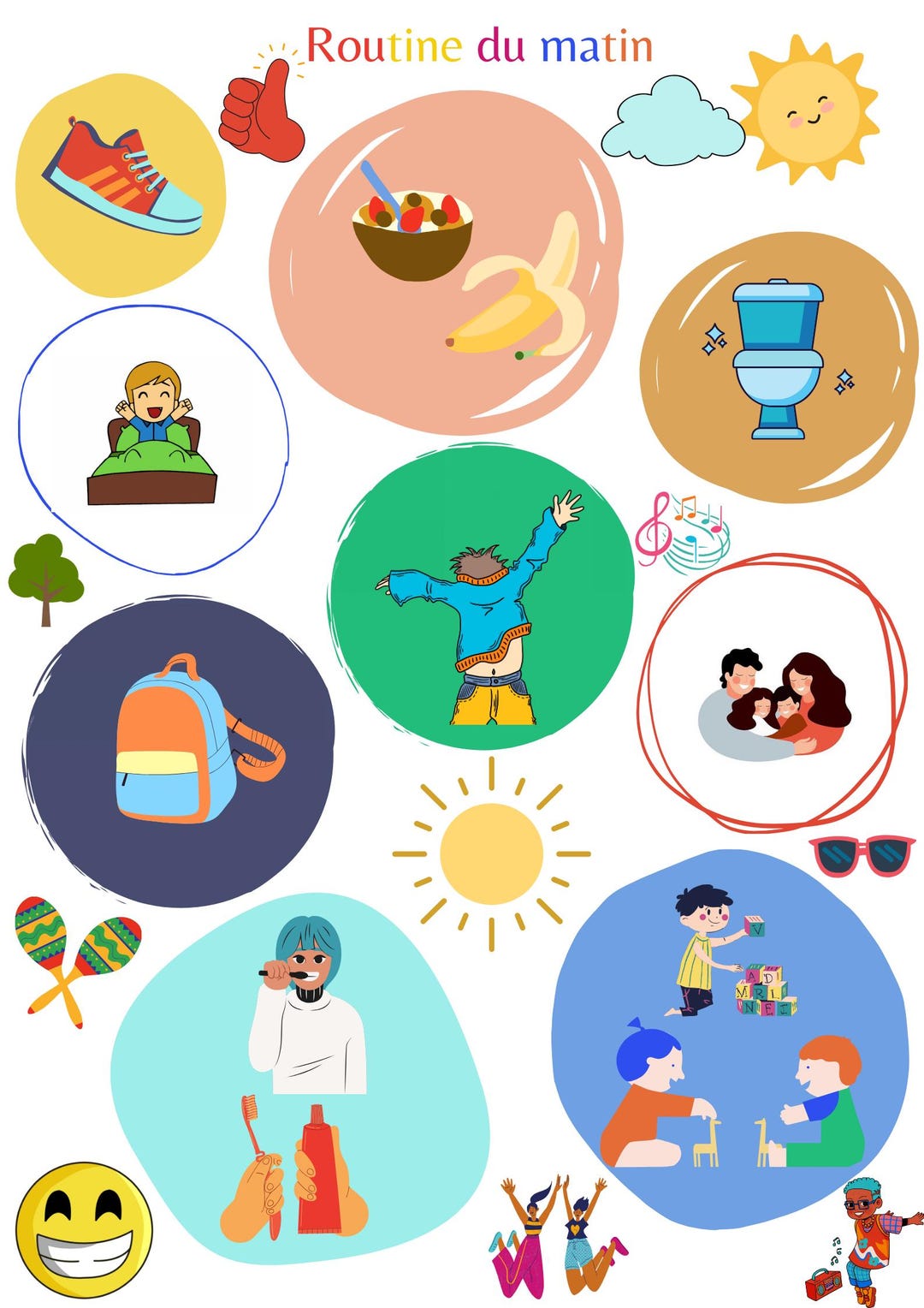 Morning Routine Poster - Etsy