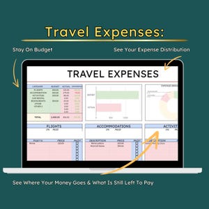 Digital Travel Planner Google Sheets Expense Tracker: Trip Itinerary ...
