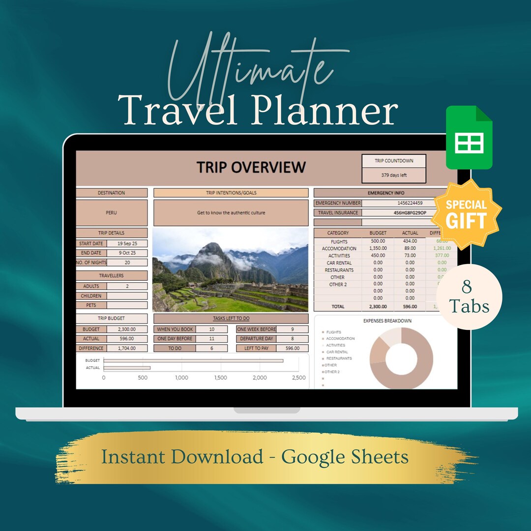 Travel Itinerary Planner Google Sheets: Trip Itinerary Template ...
