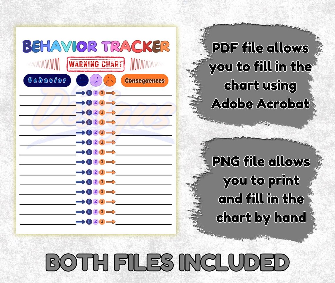 Behavior Chart, Behavior Tracker, Kids Behavior Management, 3 Strikes ...