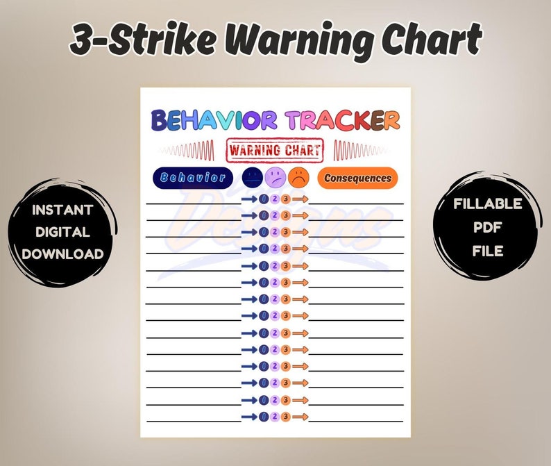 Behavior Chart, Behavior Tracker, Kids Behavior Management, 3 Strikes ...