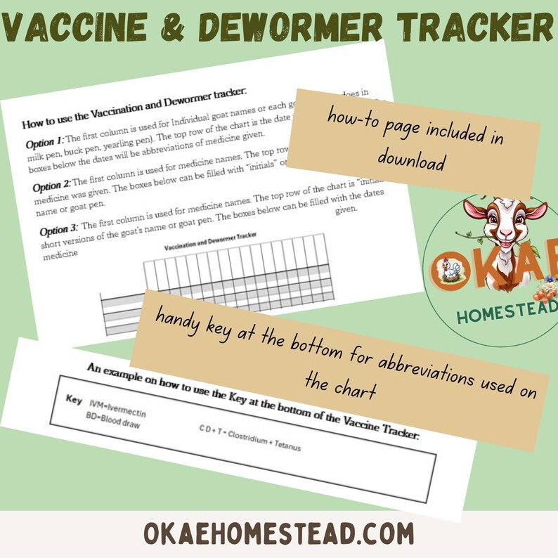 Vaccine Tracker Page - Digital Download - PDF- Printable - Herd ...