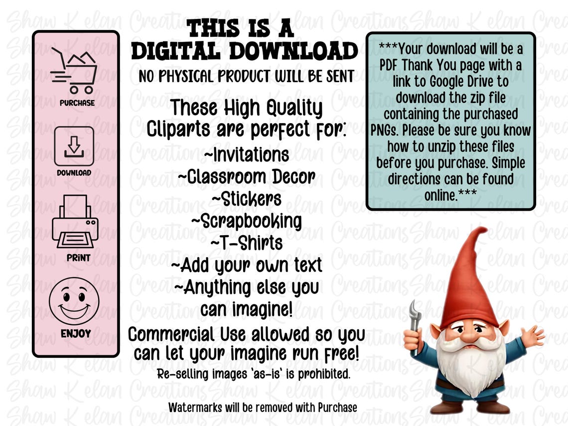 Grumpy Gnomes Clipart Set: Cottagecore PNG Graphics (digital Download ...