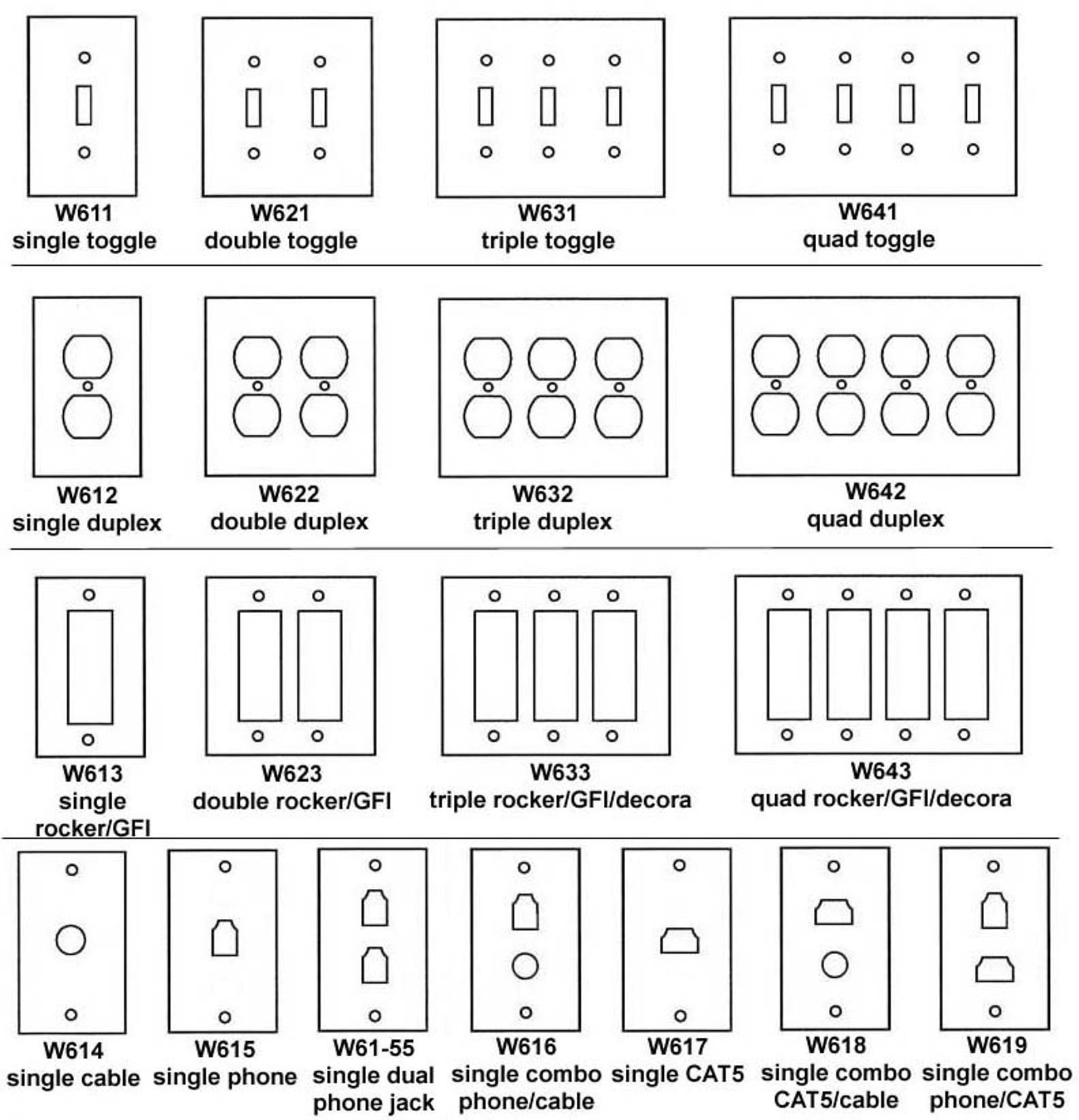 Charley Harper Cardinal Stagger Light Switch Plate Cover - Etsy