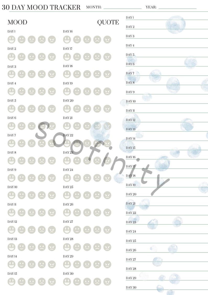 30 Day Mood Tracker Printable | Digital Self-care Page | Summer Sea ...