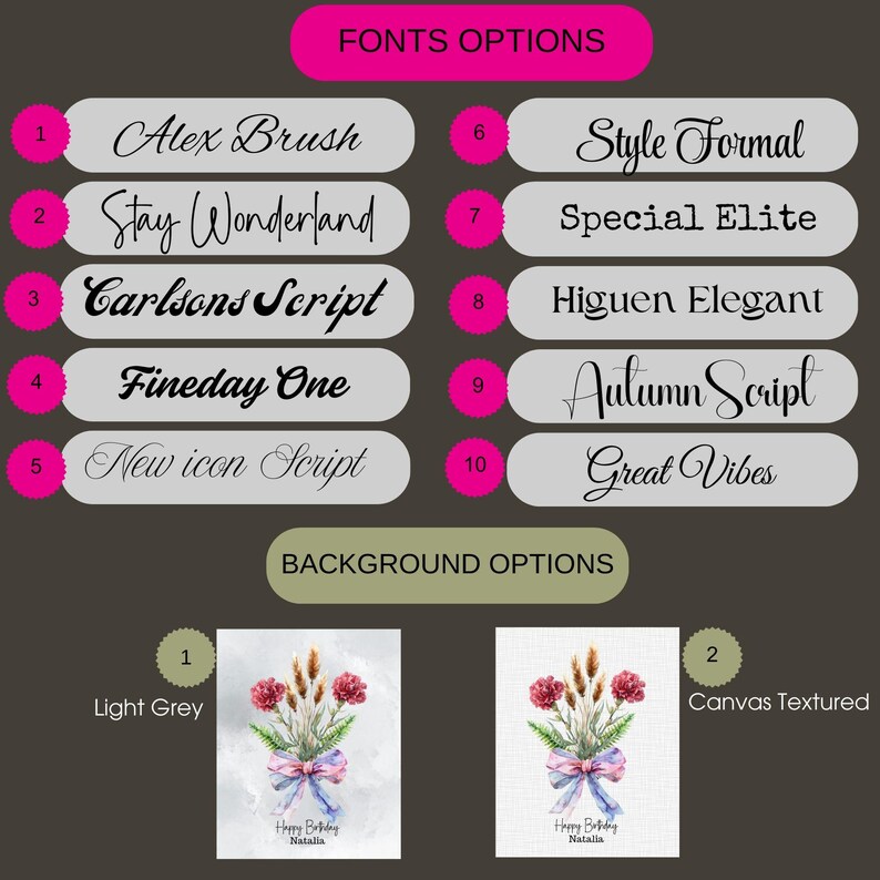 Personalized Birth Flower Bouquet, A Meaningful Birthday Surprise ...