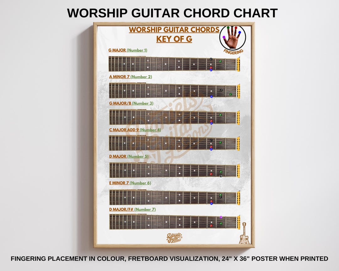Key of G Worship Guitar Chord Chart Instant PDF Download With ...