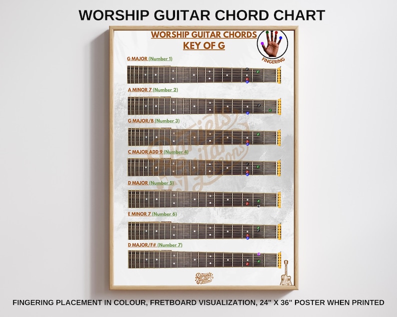 Key of G Worship Guitar Chord Chart Instant PDF Download With ...