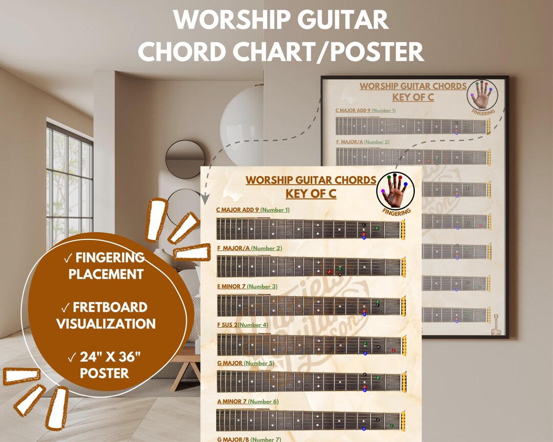 Chord Chart Poster for Worship Guitar Shapes Printable PDF Guitar Chord ...