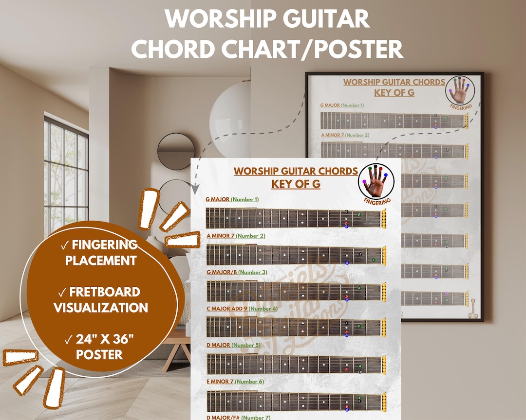 Beginner Worship Guitar Chord Chart for Adults and Kids Room Music Art ...