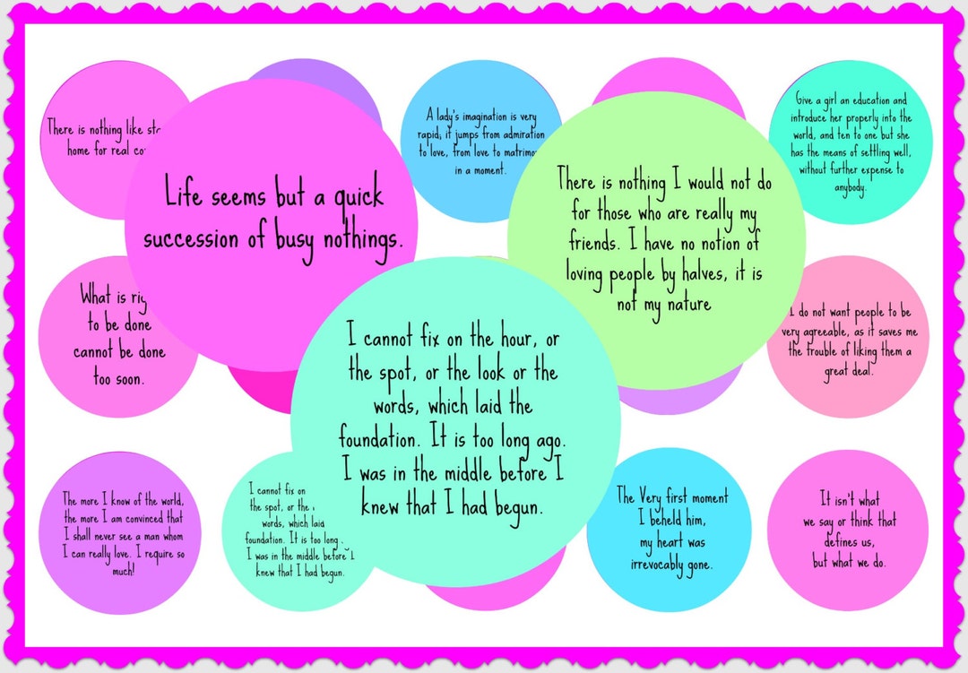 Jane Austen Quotes - 1 Inch Circles. - Etsy