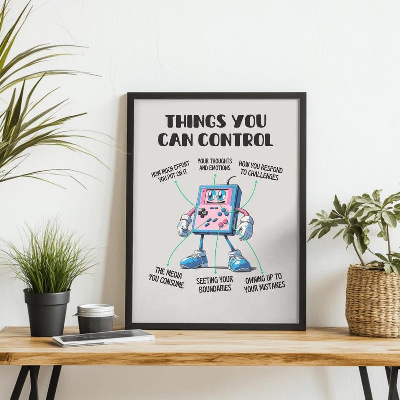 Control Game Poster - Etsy